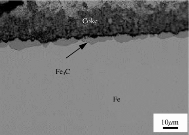 Metal Dusting: Catastrophic Corrosion by Carbon | SpringerLink
