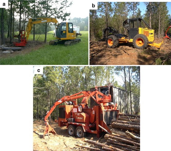 Application of a Small-Scale Equipment System for Biomass Harvesting ...