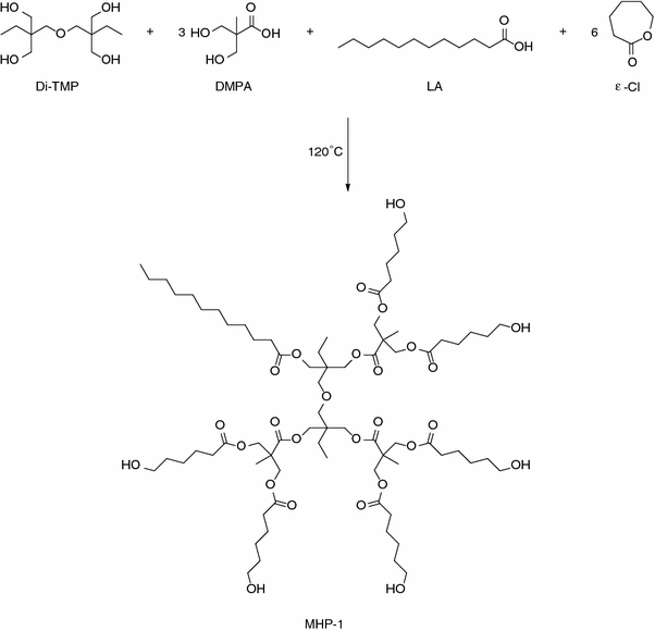 Synthesis and properties of multiarm star hydroxyl-terminated ...
