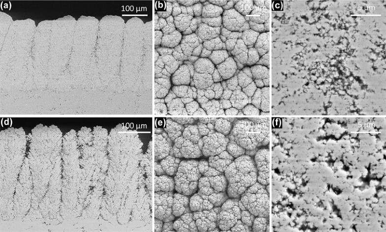 Porosity measurements in suspension plasma sprayed YSZ coatings using ...