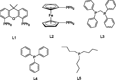 Pd(OAc)2/DPPF-catalysed microwave-assisted cyanide-free synthesis of ...