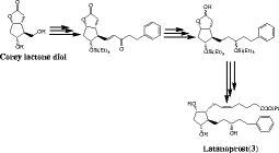 A Facile and Efficient Synthesis of (15R)-Latanoprost from Chiral ...