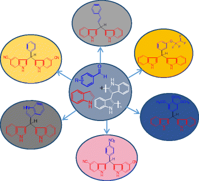 Synthesis and characterization of Polyindole and its catalytic ...