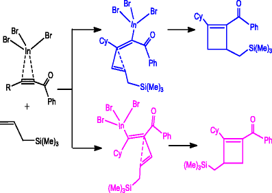 DFT study on the mechanism of InBr3-catalyzed [2+2] cycloaddition of ...