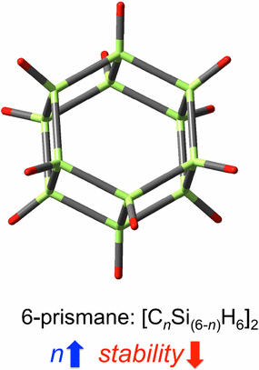 Stabilisation of the [6]-prismane structure by silicon substitution ...