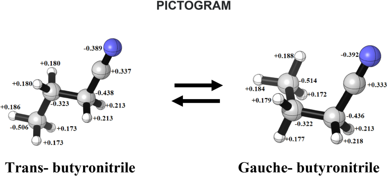Computational study of n-butyronitrile in gas and condensed phases ...