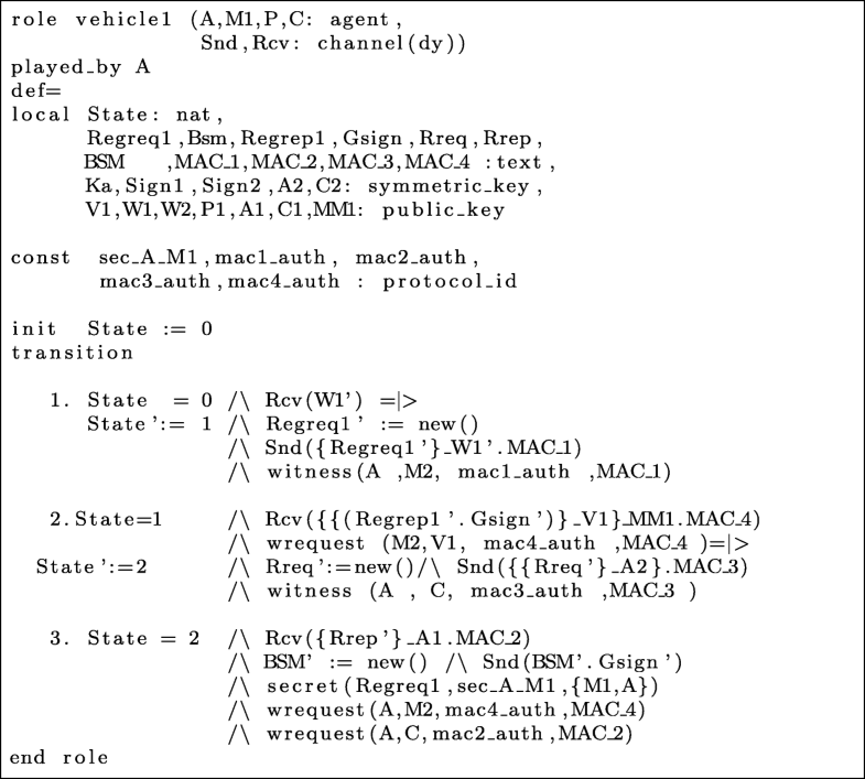EASPSC: Efficient authentication of SignRecryption protocol using shareable clouds in VANET ...