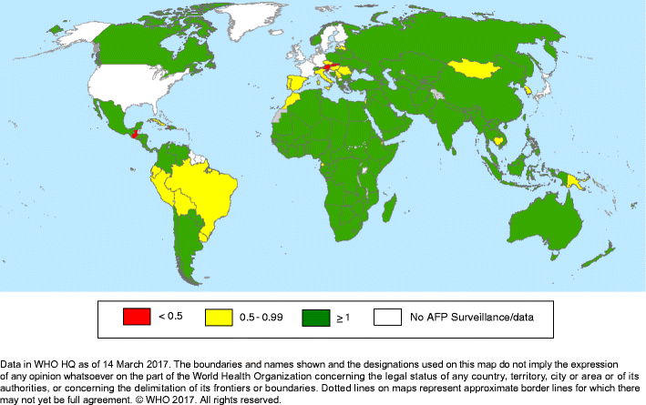 Global Polio Eradication – Way Ahead | SpringerLink