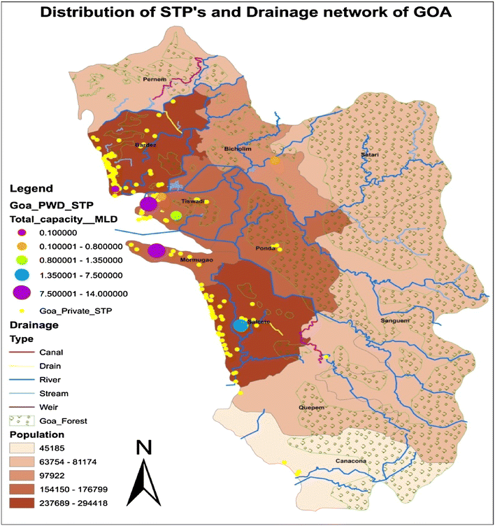 Sewage Treatment and Management in Goa, India: A Case Study | SpringerLink
