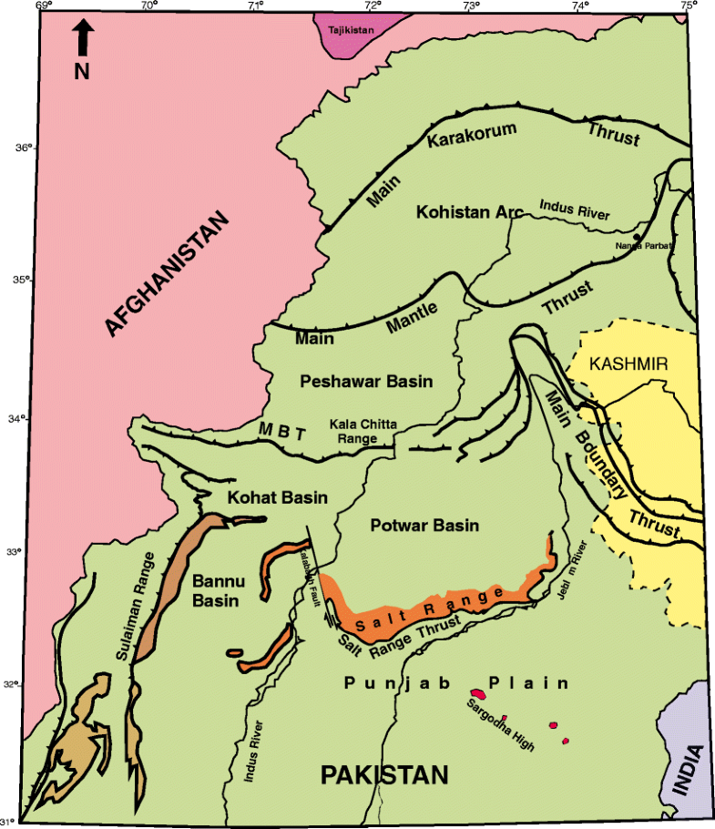 An overview of tectonosedimentary framework of the Salt Range ...
