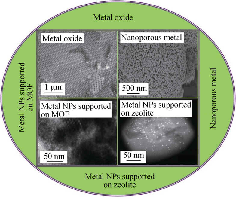 An overview on metal-related catalysts: metal oxides, nanoporous metals ...