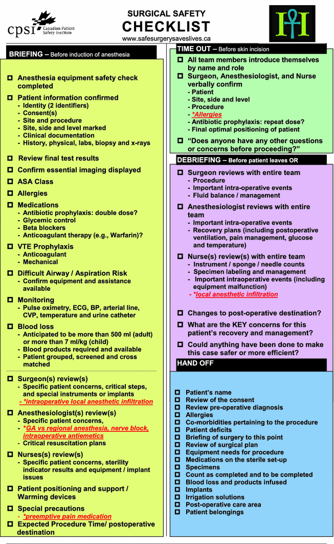 Surgical safety checklist: implementation in an ambulatory surgical ...
