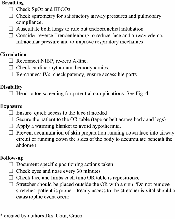 An update on the prone position: Continuing Professional Development ...