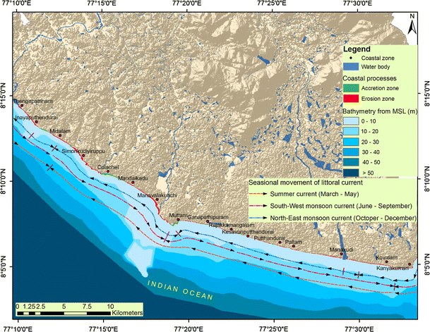 Impacts of wave energy and littoral currents on shoreline erosion ...