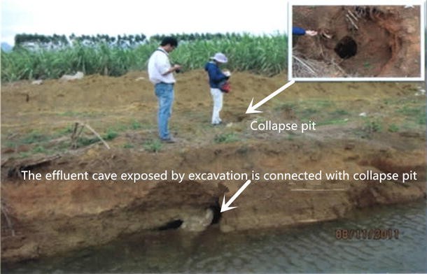 Study on formation and expansion condition of hidden soil cavity under ...