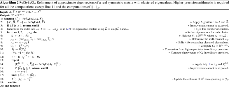 Iterative refinement for symmetric eigenvalue decomposition II: clustered eigenvalues | SpringerLink