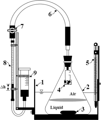 A simple cost-effective manometric respirometer: design and application ...