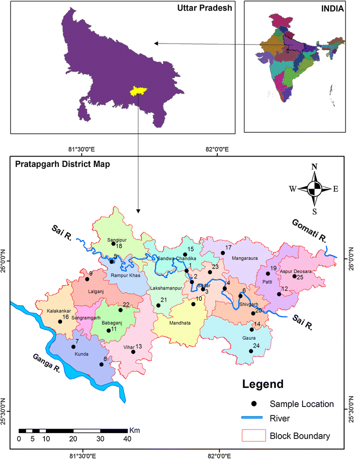 Hydrogeochemical analysis and evaluation of surface water quality of Pratapgarh district, Uttar ...