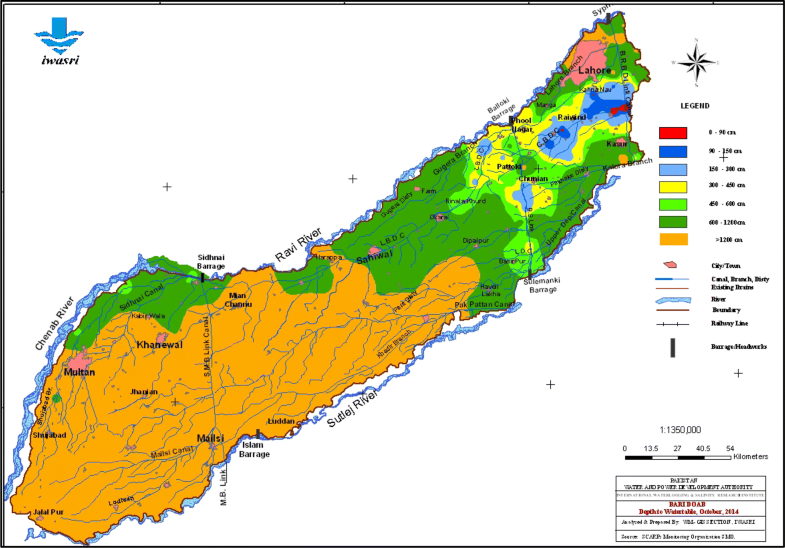 Developing Sukh-Beas as a potential recharge site during wet years for ...