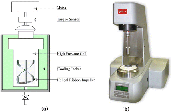 Development of a mixer-viscometer for studying rheological behavior of ...