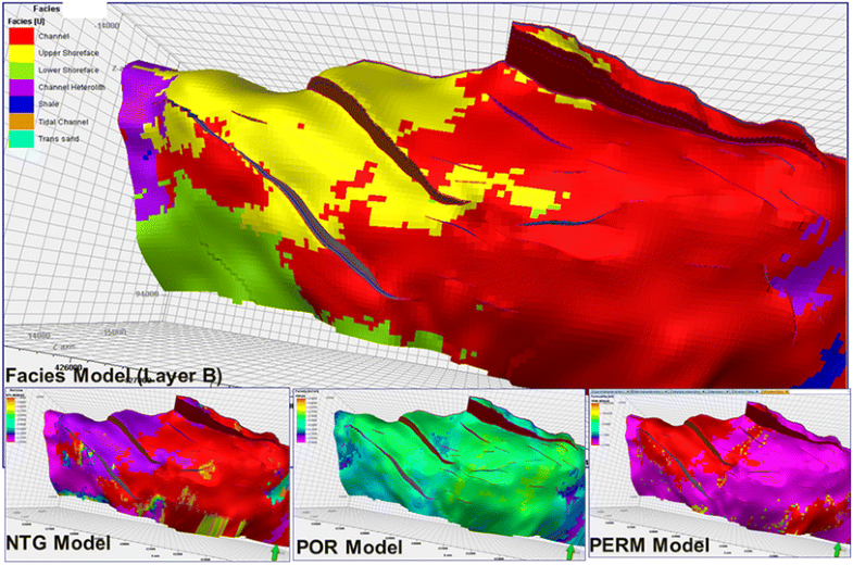 Evaluation of reservoir compartmentalization and property trends using ...