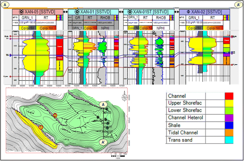 Evaluation of reservoir compartmentalization and property trends using ...