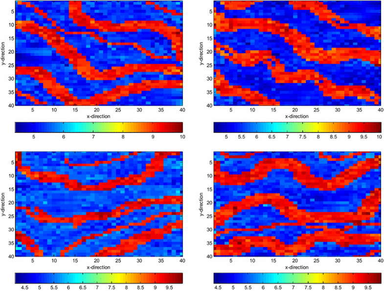 Optimal parameters selection for SAGD and VAPEX processes | SpringerLink