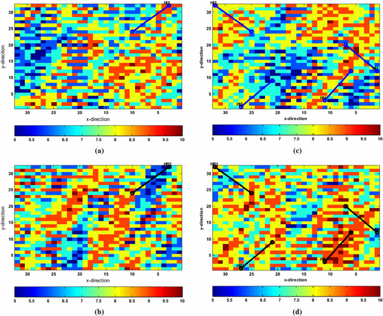 Optimal parameters selection for SAGD and VAPEX processes | SpringerLink