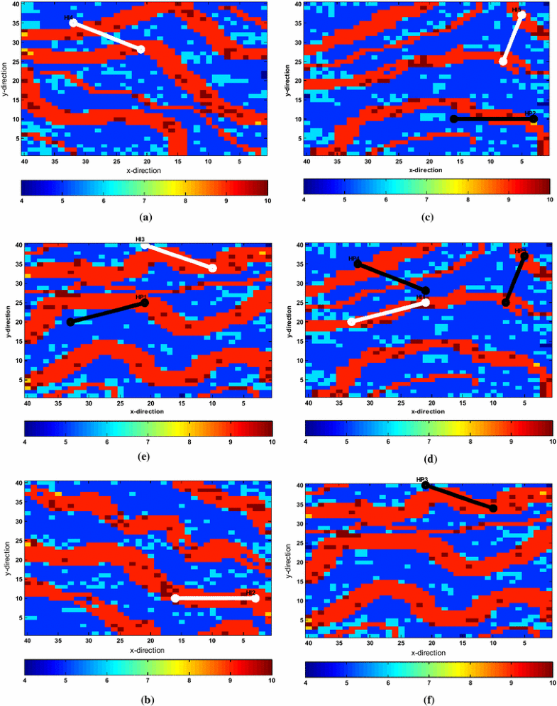 Optimal parameters selection for SAGD and VAPEX processes | SpringerLink
