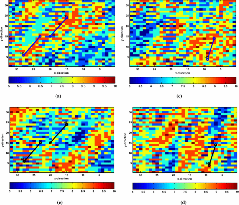 Optimal parameters selection for SAGD and VAPEX processes | SpringerLink
