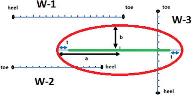 Optimal parameters selection for SAGD and VAPEX processes | SpringerLink