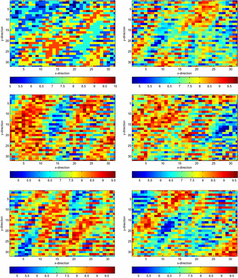 Optimal parameters selection for SAGD and VAPEX processes | SpringerLink