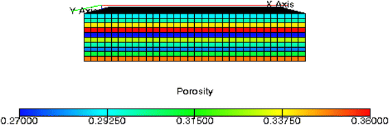 Optimal parameters selection for SAGD and VAPEX processes | SpringerLink