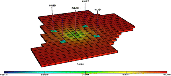 An approach to waterflood optimization: case study of the reservoir X ...