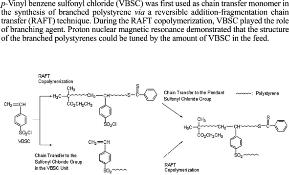 Controlled synthesis of branched polystyrene via RAFT technique in the ...