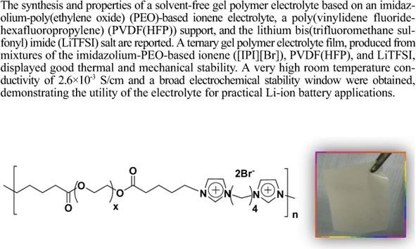 Preparation and characterization of imidazolium-PEO-based Ionene/PVDF ...