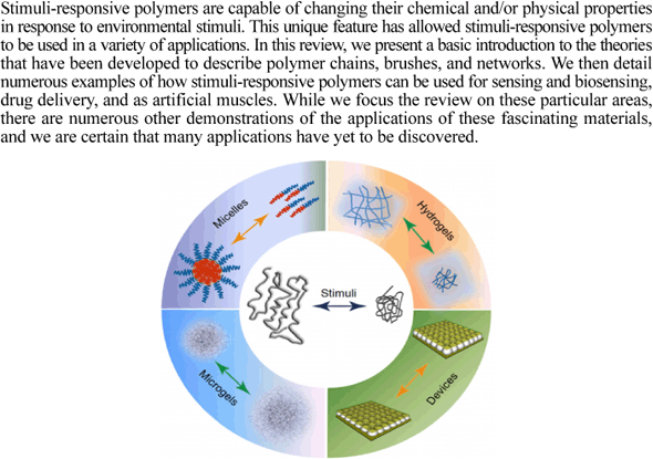 Stimuli-responsive polymers: Fundamental considerations and applications | SpringerLink