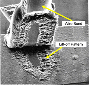 Some thoughts on bondability and strength of gold wire bonding ...