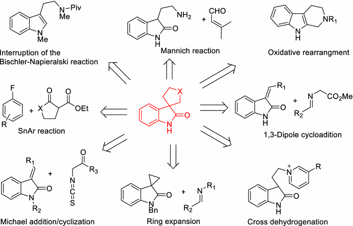Construction of Spirooxindole Skeleton Through Intramolecular Dieckmann ...