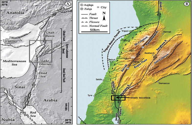 Measurement of Anomalous Radon Gas Emanation Across the Yammouneh Fault ...