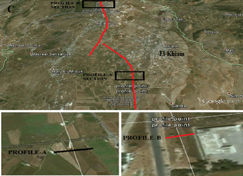 Measurement of Anomalous Radon Gas Emanation Across the Yammouneh Fault ...