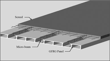 Mass Housing Using GFRG Panels: A Sustainable, Rapid and Affordable ...