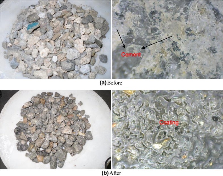Characterization of Recycled Coarse Aggregate (RCA) via a Surface ...