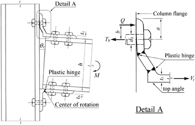 Effect and evaluation of prying action for top- and seat-angle ...