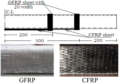 Structural performance of notch damaged steel beams repaired with ...