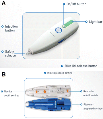 Patient Satisfaction with the New Interferon Beta-1b Autoinjector ...