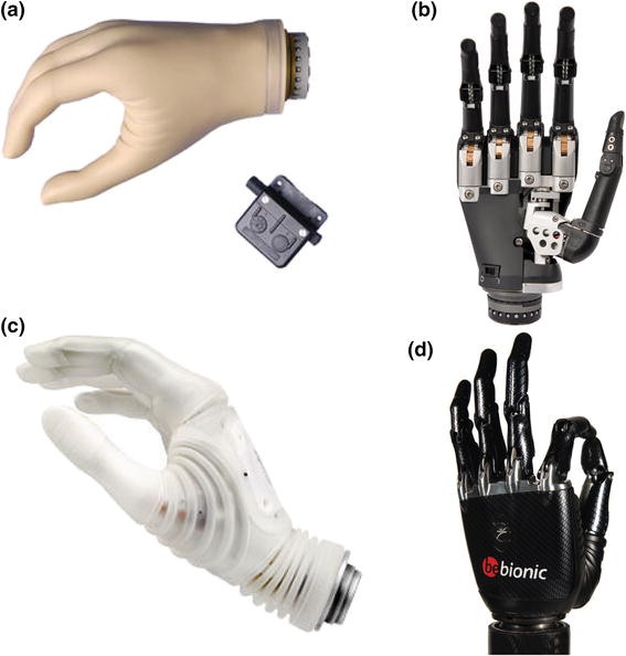 Prosthetic Myoelectric Control Strategies: A Clinical Perspective ...