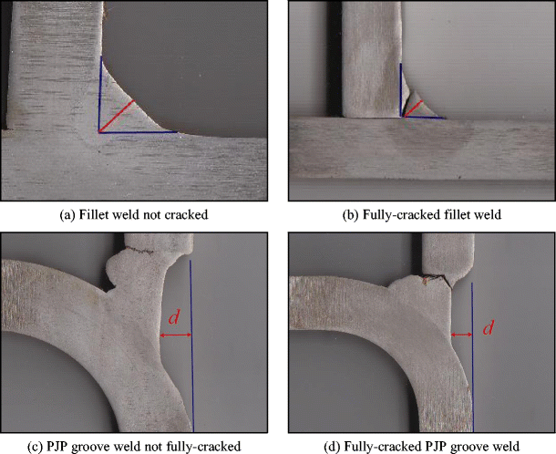 Weld effective lengths of rectangular hollow section T-connections ...