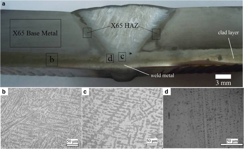Effect of welding on the corrosion behavior of X65/Inconel 625 in ...