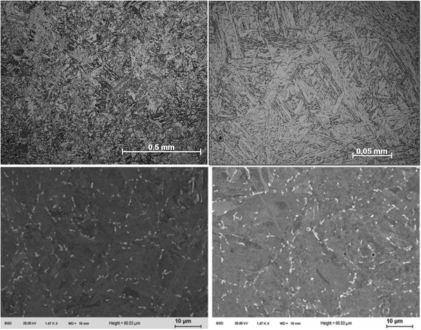Characterization of an ex-service P22 to F91 ferritic dissimilar metal ...